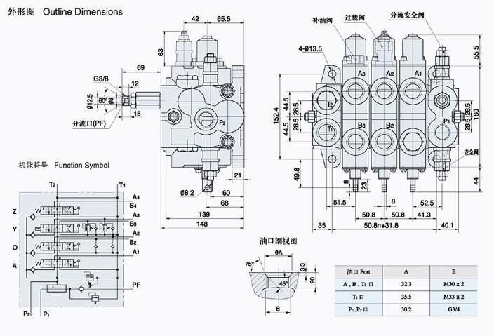 Manual Monoblock Hydraulic Multiple Directional Control Dcv Valve